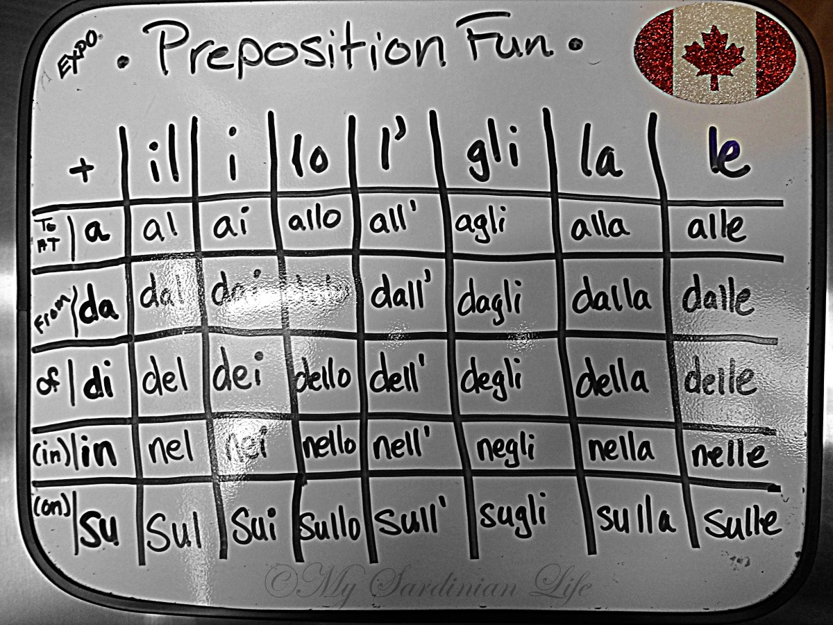 An attempt to learn Italian prepositions | My Sardinian Life